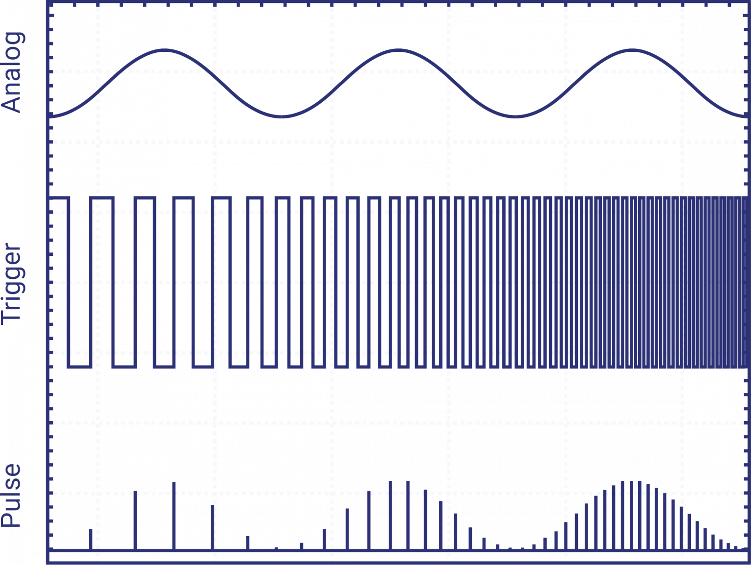 InnoSlab Laser - EdgeWave