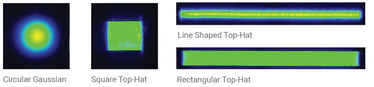 InnoSlab Laser - EdgeWave