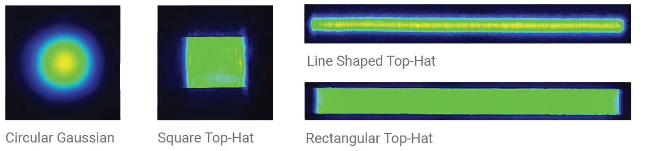 InnoSlab Laser - EdgeWave